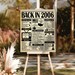 Back in 2006 Poster: 20th Birthday/anniversary Gift (digital Download ...