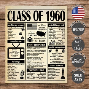 Class of 1960 Reunion Poster, 65th High School Anniversary (digital ...