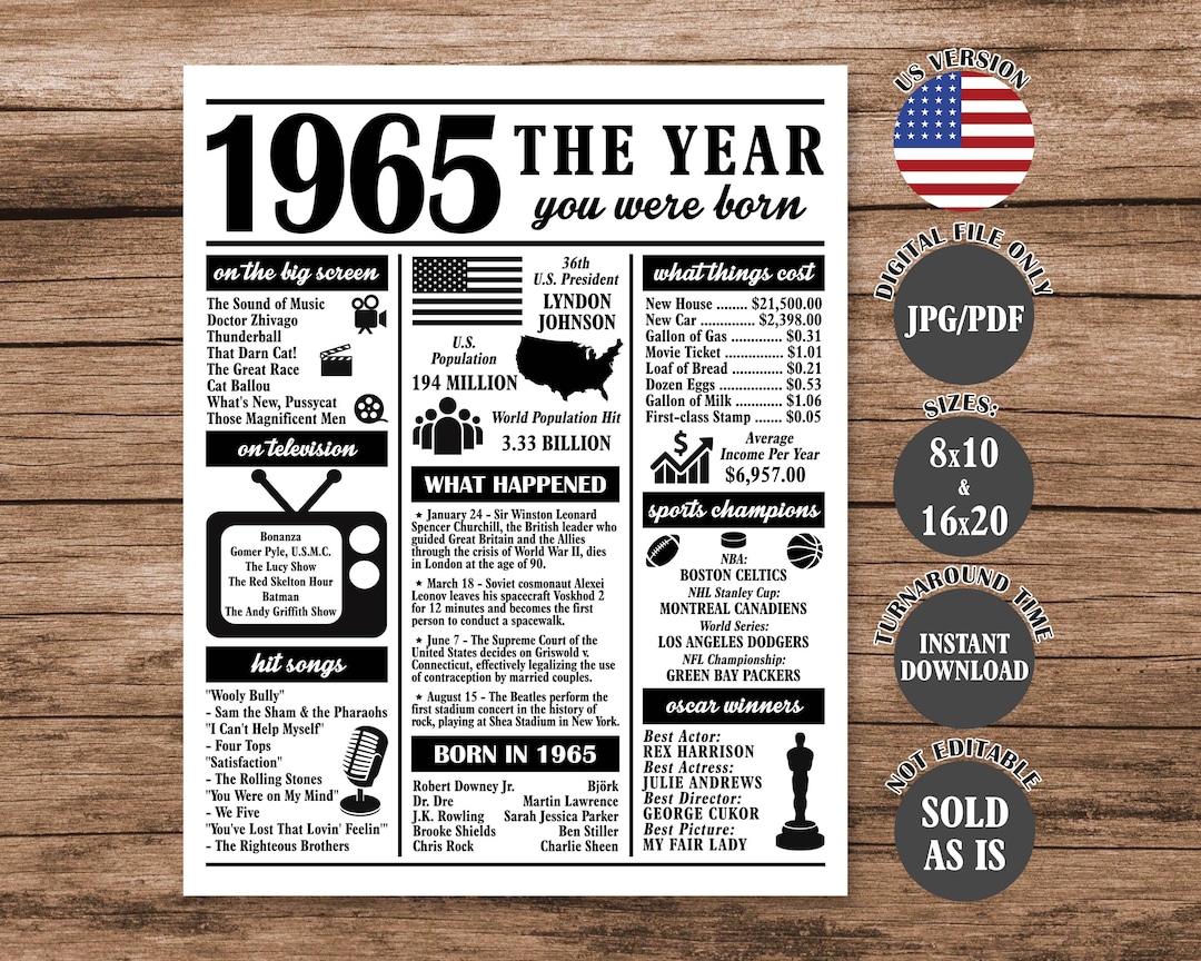 1965 the Year You Were Born Poster: 60th Birthday Fun Facts (digital ...