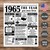 1960 Newspaper Poster, 65th Birthday Gift, Back in 1960 Sign, What ...