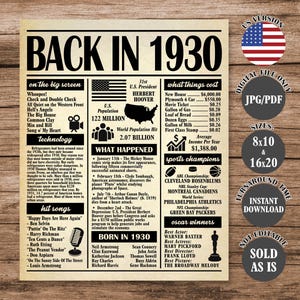 1930 Poster, 95 Years Ago Back in 1930, What Happened in 1930, 95th ...