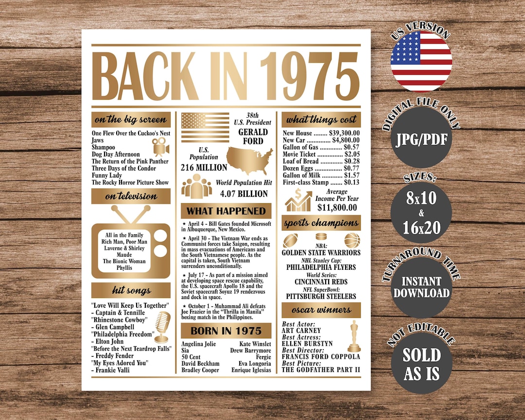 1975 50th Birthday Poster: Gold Anniversary Sign (digital Download) - Etsy