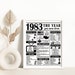 1983 the Year You Were Born Back in 1983 Poster What - Etsy