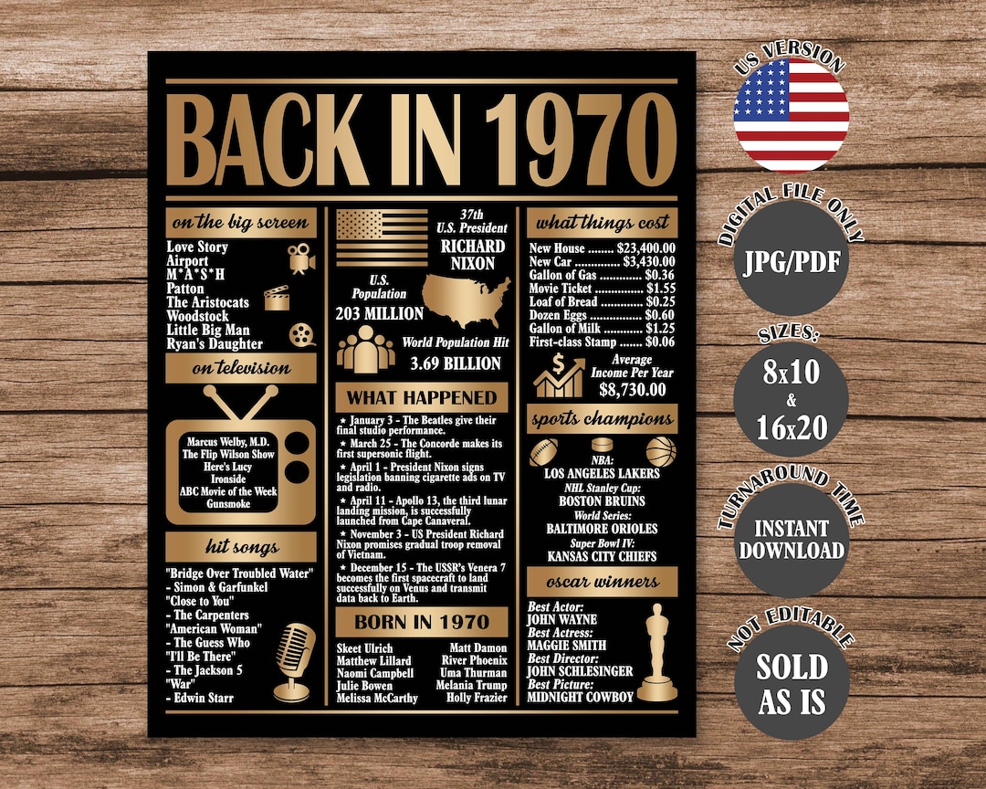 1970 Facts Poster, 55th Birthday Gift, 55th Anniversary, Gold Sign ...