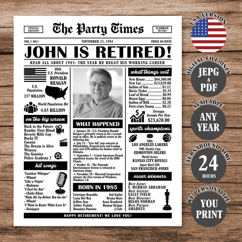 Retirement Poster - Etsy