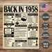 1979 Year You Were Born Back in 1979 United Kingdom Poster What ...
