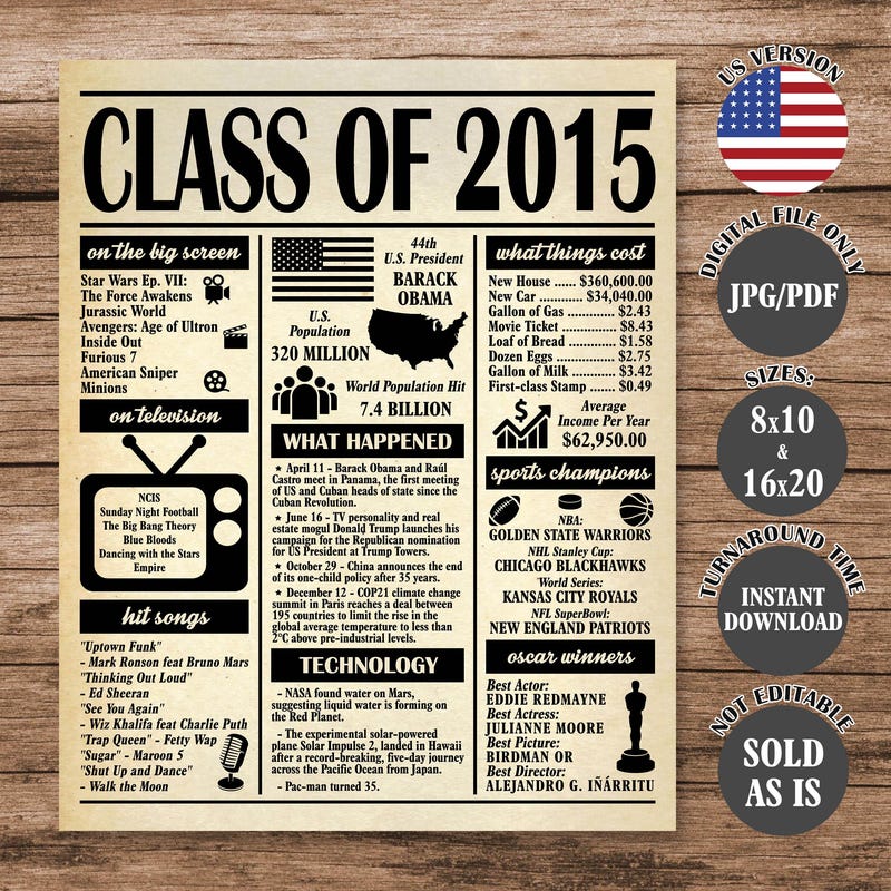 Class of 2015 - Etsy