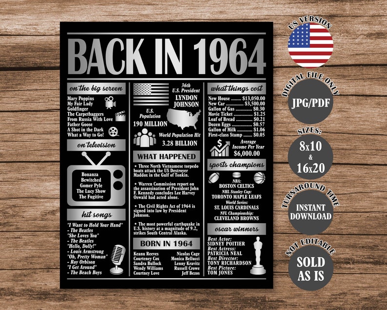 Silver Back in 1964 Printable Poster, 60th Birthday, Anniversary or ...