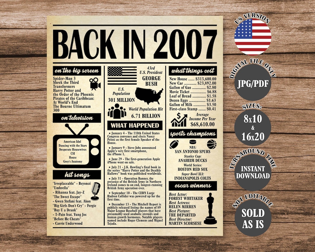 2007 Poster, 18 Years Ago Back in 2007, What Happened in 2007, 18th ...