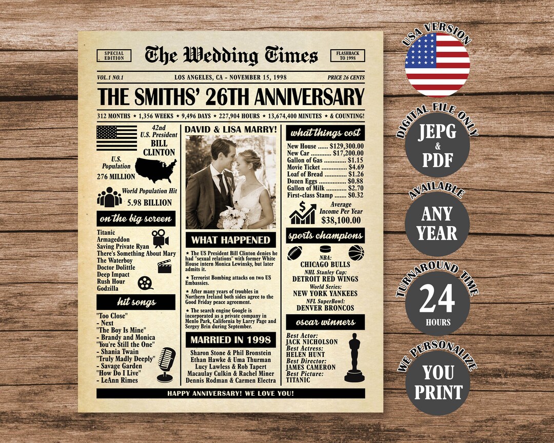 26th Anniversary Newspaper Poster, 1998 Anniversary Sign, 26th Wedding ...
