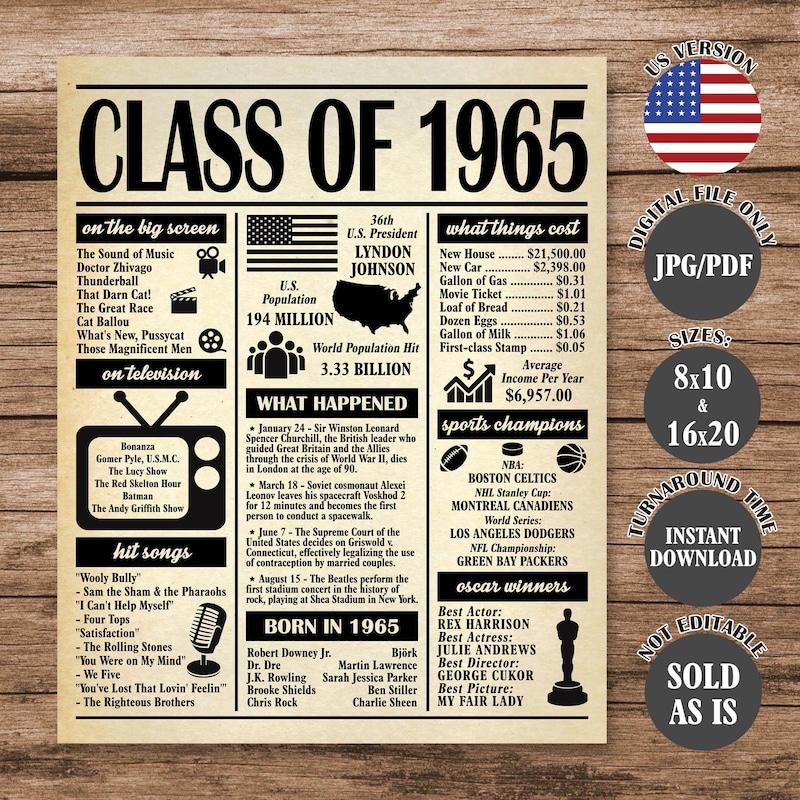 60th Class Reunion Banner - Etsy