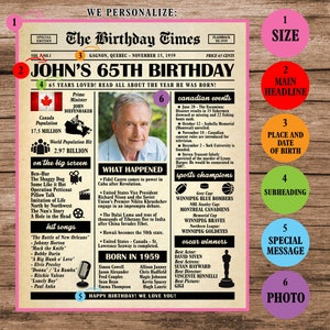65th Birthday Newspaper Poster Canada, Back in 1959 Poster, What ...