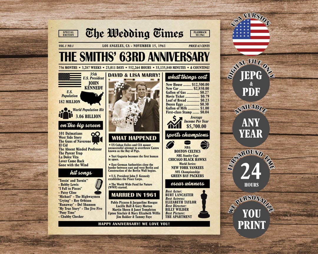63rd Anniversary Newspaper Poster, 1961 Anniversary Sign, 63rd Wedding ...