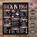 1959 the Year You Were Born, Back in 1959 Poster, What Happened in 1959 ...