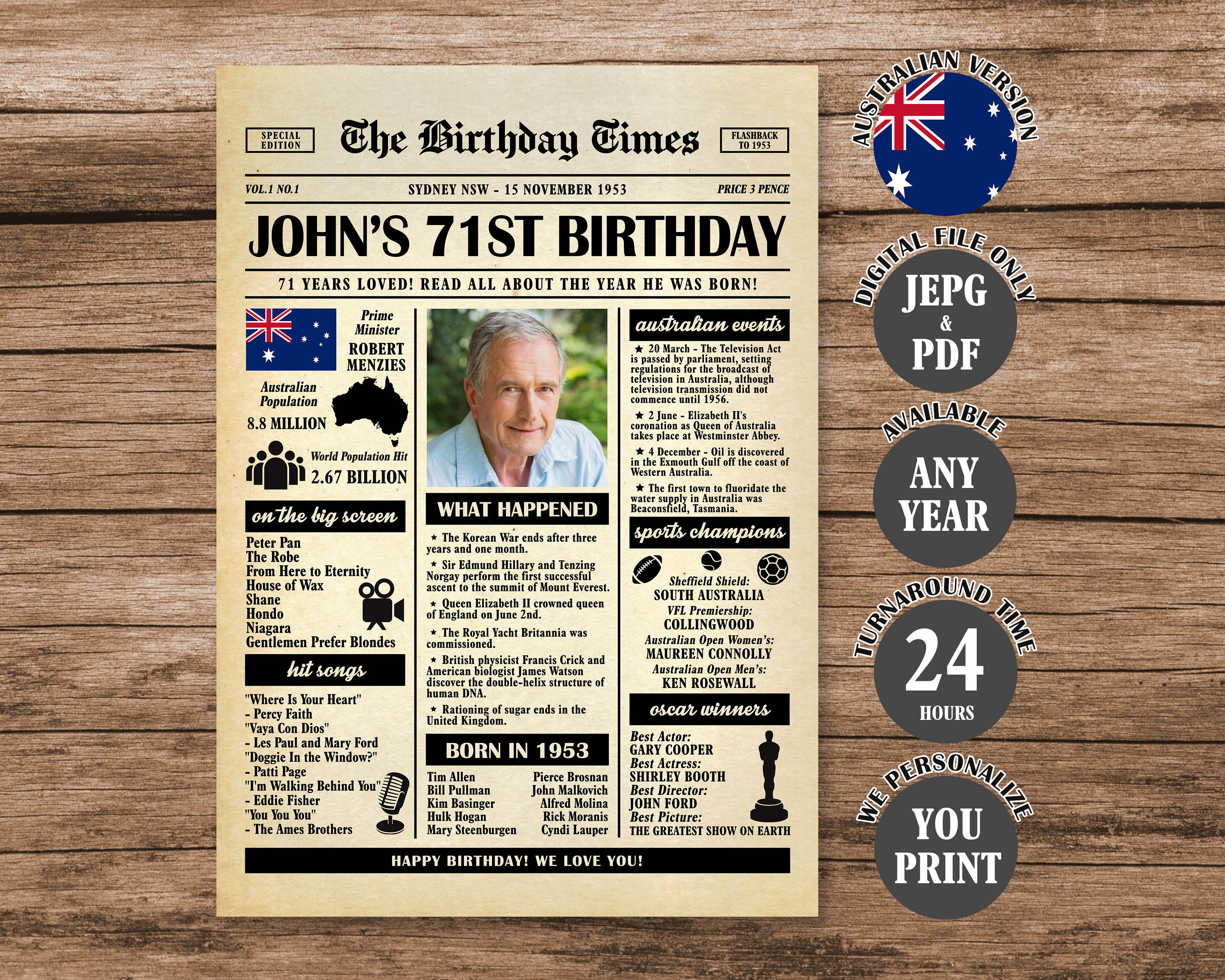 71st Birthday Newspaper Poster Australia, Back in 1953 Aussie Poster ...