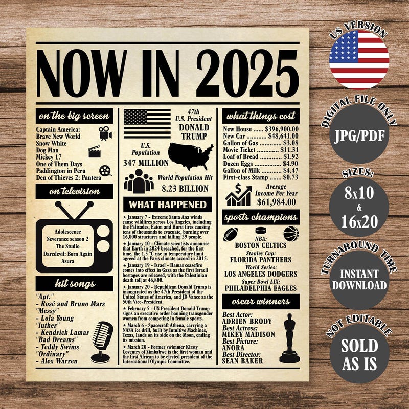 Kids Born in 2025 - Etsy