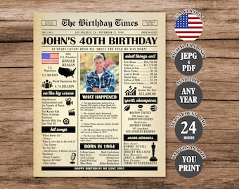 Rose Gold Back in 1984 Printable Poster, 40th Birthday, Anniversary or ...