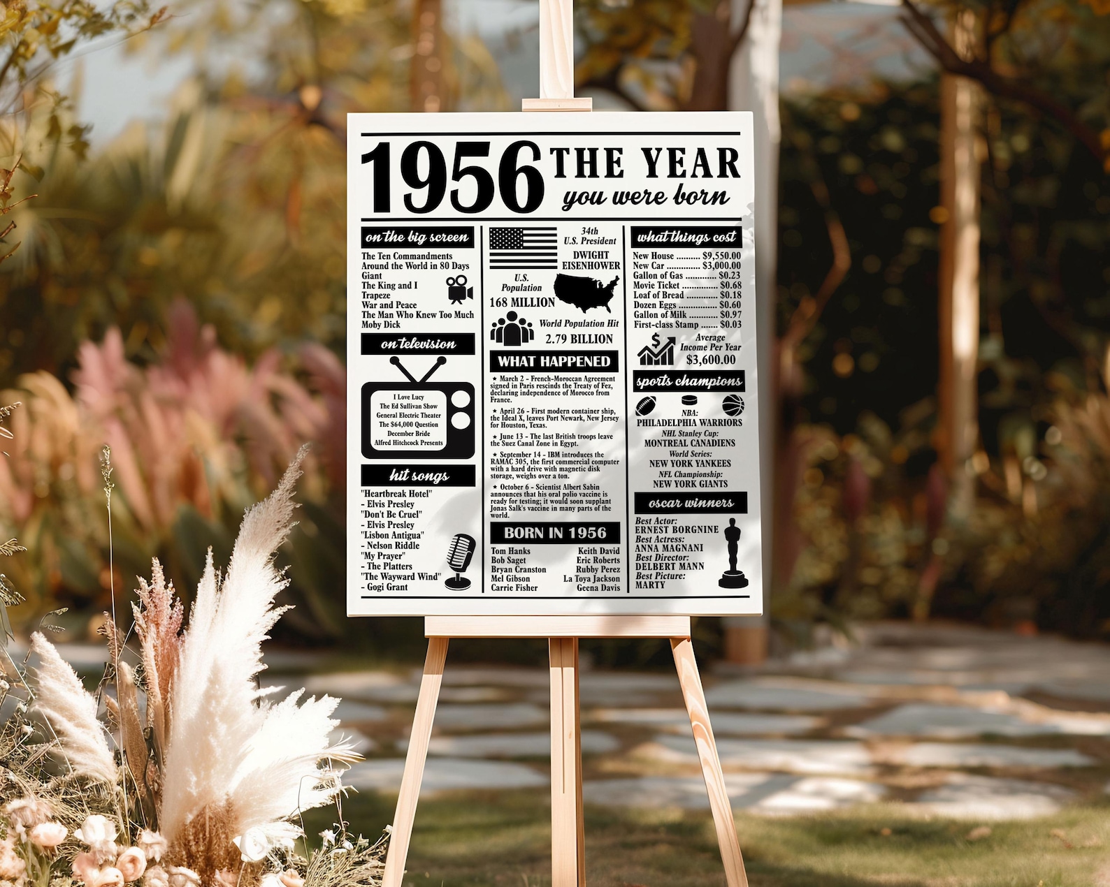 1956 the Year You Were Born Poster: 70th Birthday Fun Facts (digital ...