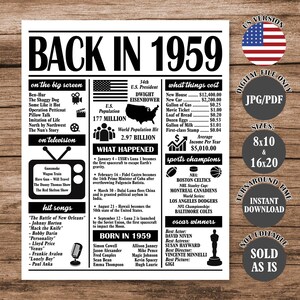 1959 Poster, 65 Years Ago Back in 1959, What Happened in 1959, 65th ...
