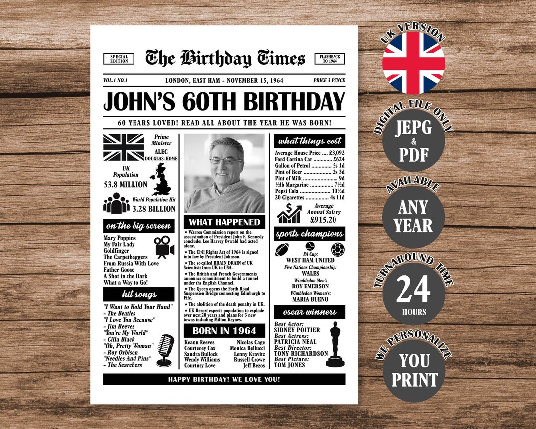 1964 in UK, Back in 1964 British Poster, 60th Birthday Newspaper Poster ...