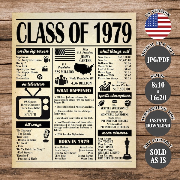 High School Reunion - Etsy