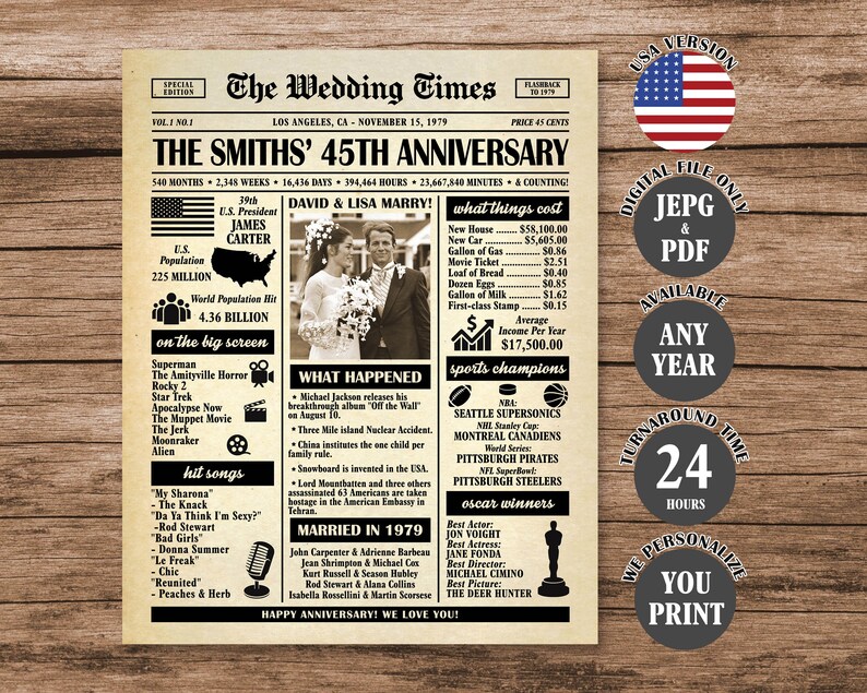 45th Anniversary Newspaper Poster, 1979 Anniversary Sign, 45th Wedding ...