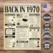 Rose Gold Back in 1979 Printable Poster, 46th Birthday, Anniversary or ...