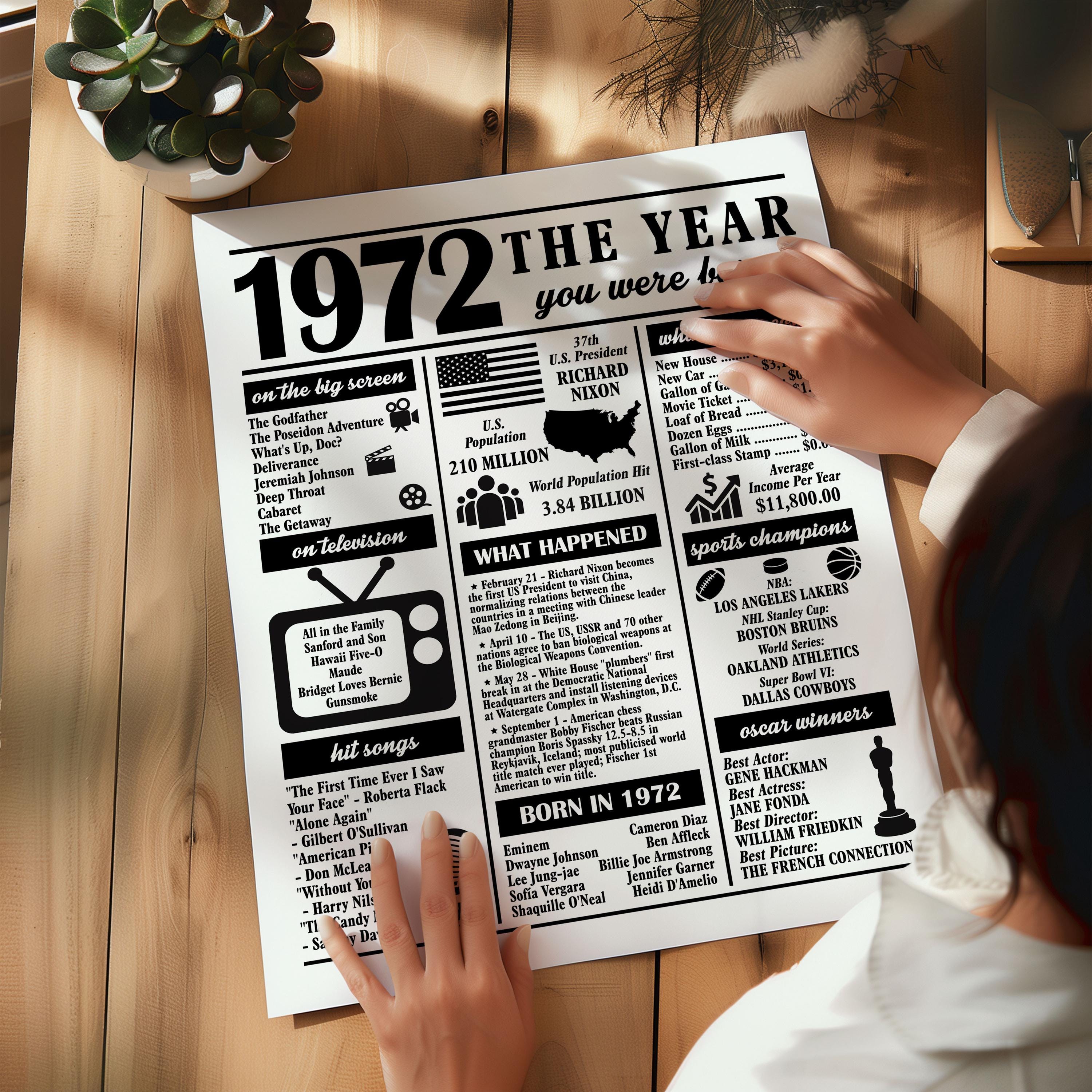 1972 the Year You Were Born Poster: 54th Birthday Fun Facts (digital ...
