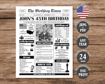 Back in 1979 Poster, 45th Birthday Newspaper Sign, 45th Birthday Gift ...