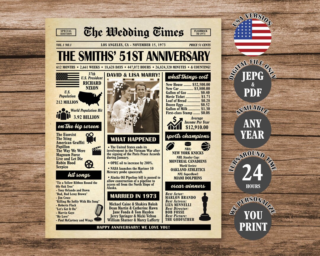 51st Anniversary Newspaper Poster, 1973 Anniversary Sign, 51st Wedding ...