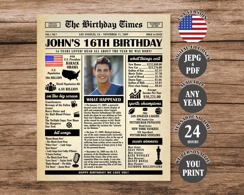 16th Birthday Newspaper Poster: Back in 2009 Facts (digital Download ...