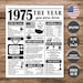 1975 the Year You Were Born Poster: 50th Birthday Fun Facts (digital ...