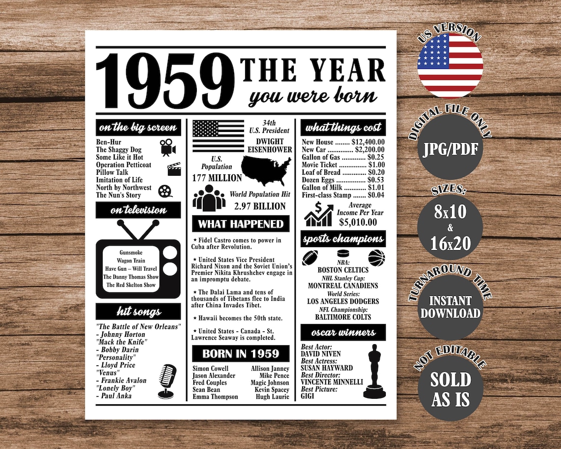 1959 the Year You Were Born, Back in 1959 Poster, What Happened in 1959 ...