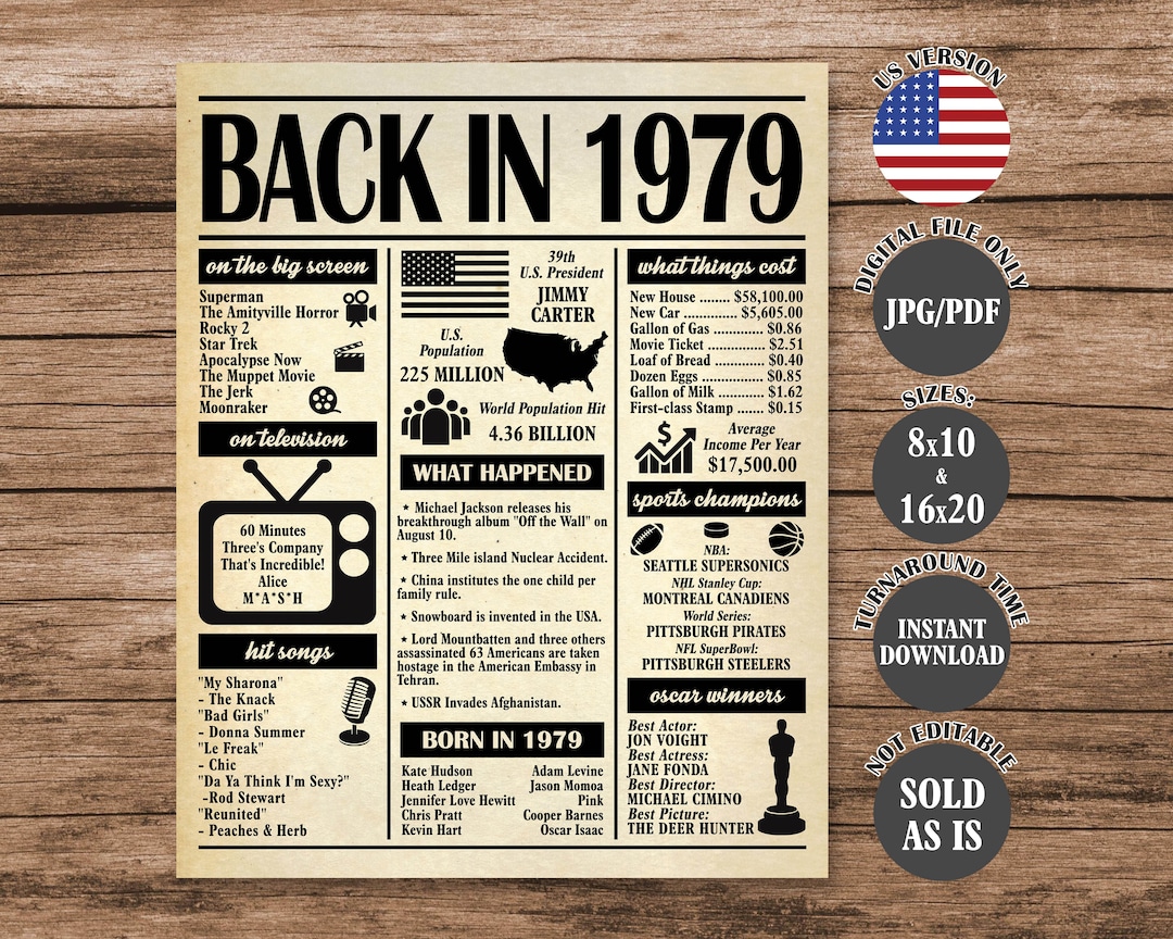 1979 Poster, 45 Years Ago Back in 1979, What Happened in 1979, 45th ... 1979 Poster, 45 Years Ago Back in 1979, What Happened in 1979, 45th ...
