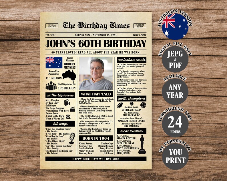 60th Birthday Newspaper Poster Australia, Back in 1964 Aussie Poster ...