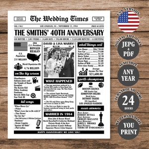 40th Wedding Anniversary Newspaper Poster, 1984 Anniversary Sign, 40th ...
