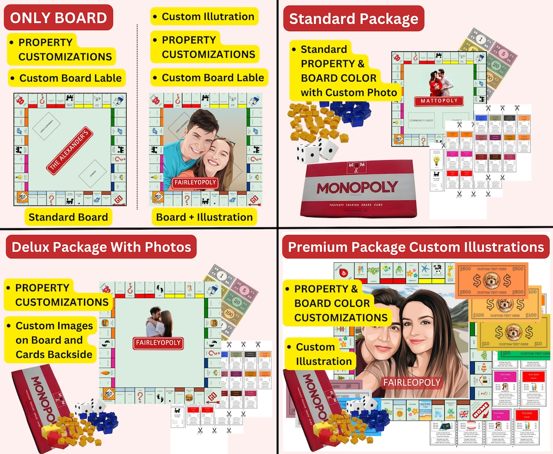 Personalized Monopoly Board Game Custom Monopoly Fully Customised Board ...