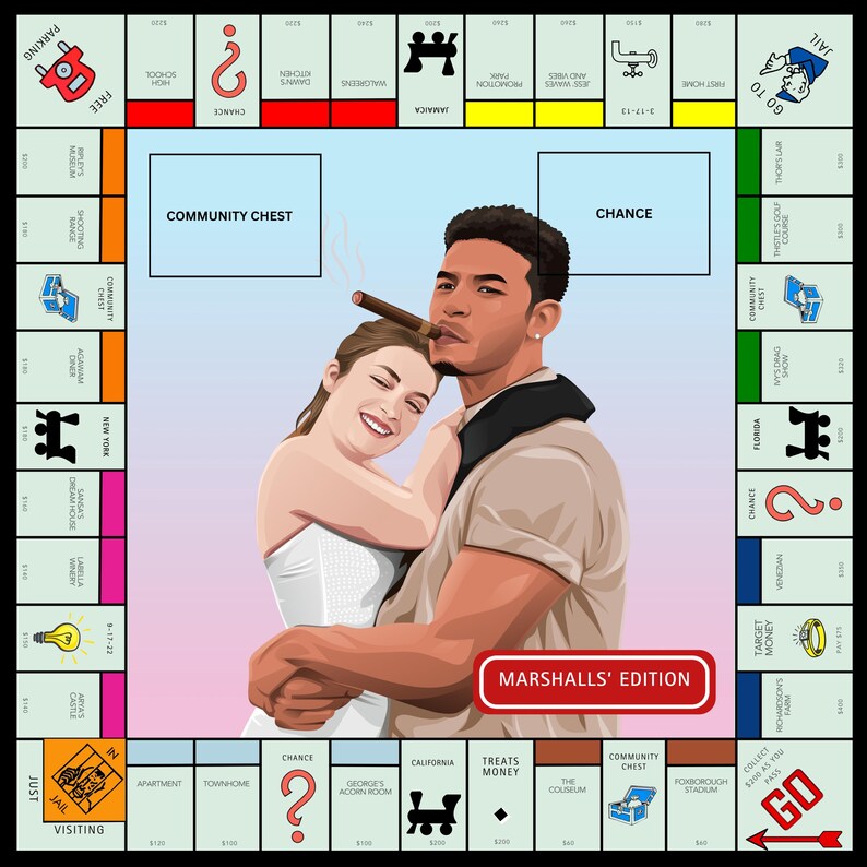 Personalized Customopoly Board - Custom Family Game Night Gift - Car ...