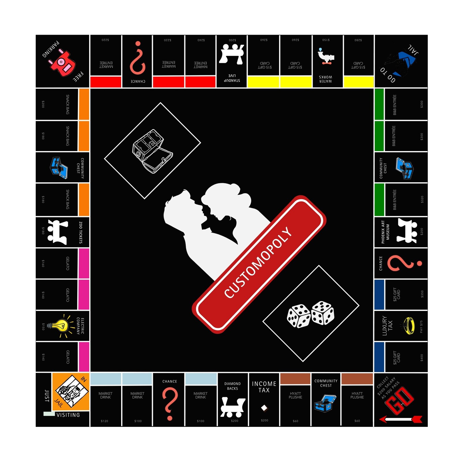 Personalized Monopoly Board Game Custom Monopoly Fully Customised Board ...