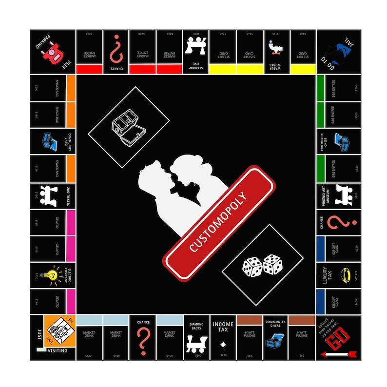 Personalized Monopoly Board Game Custom Monopoly Fully Customised ...