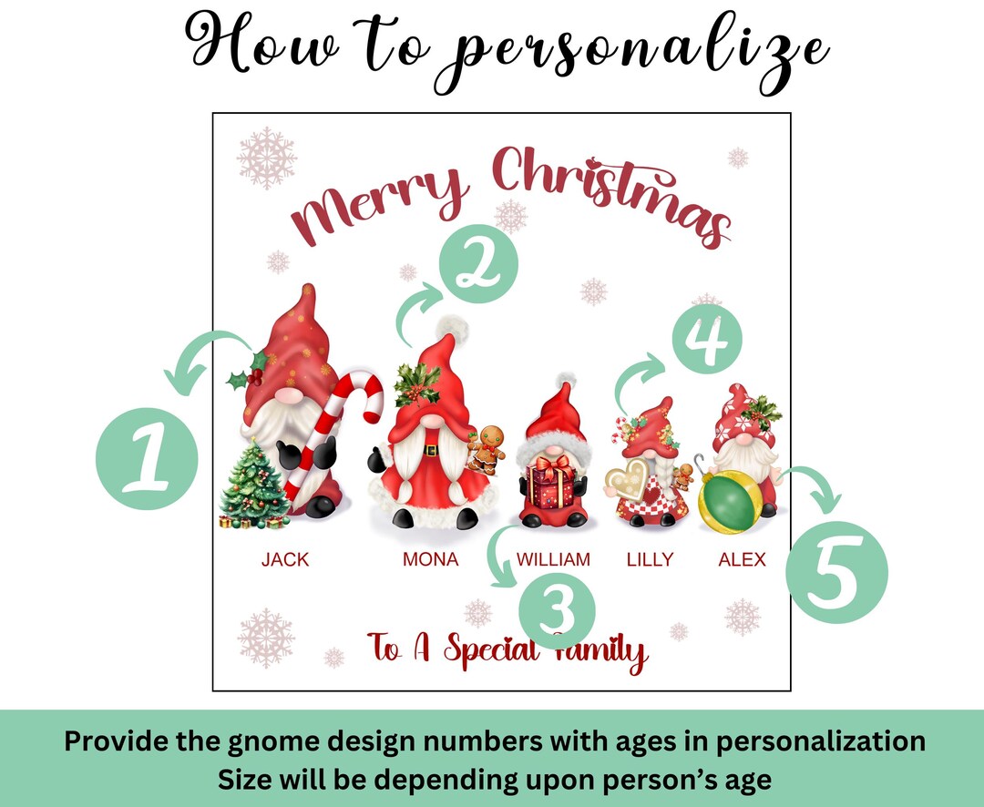 Snowman Illustration for Family Names, Personalize Gnomes Cards, Gonk ...