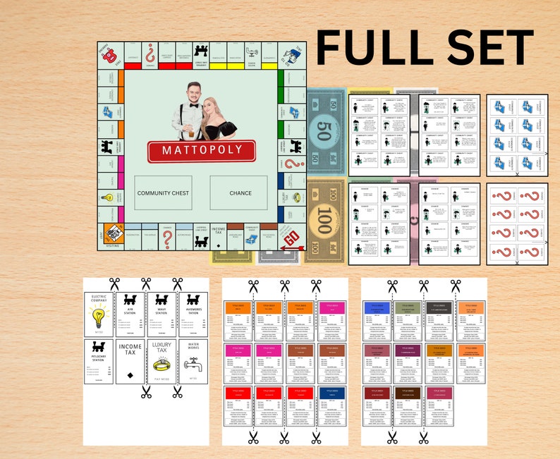 Personalized Monopoly Board Game Custom Youropoly Fully Customized ...