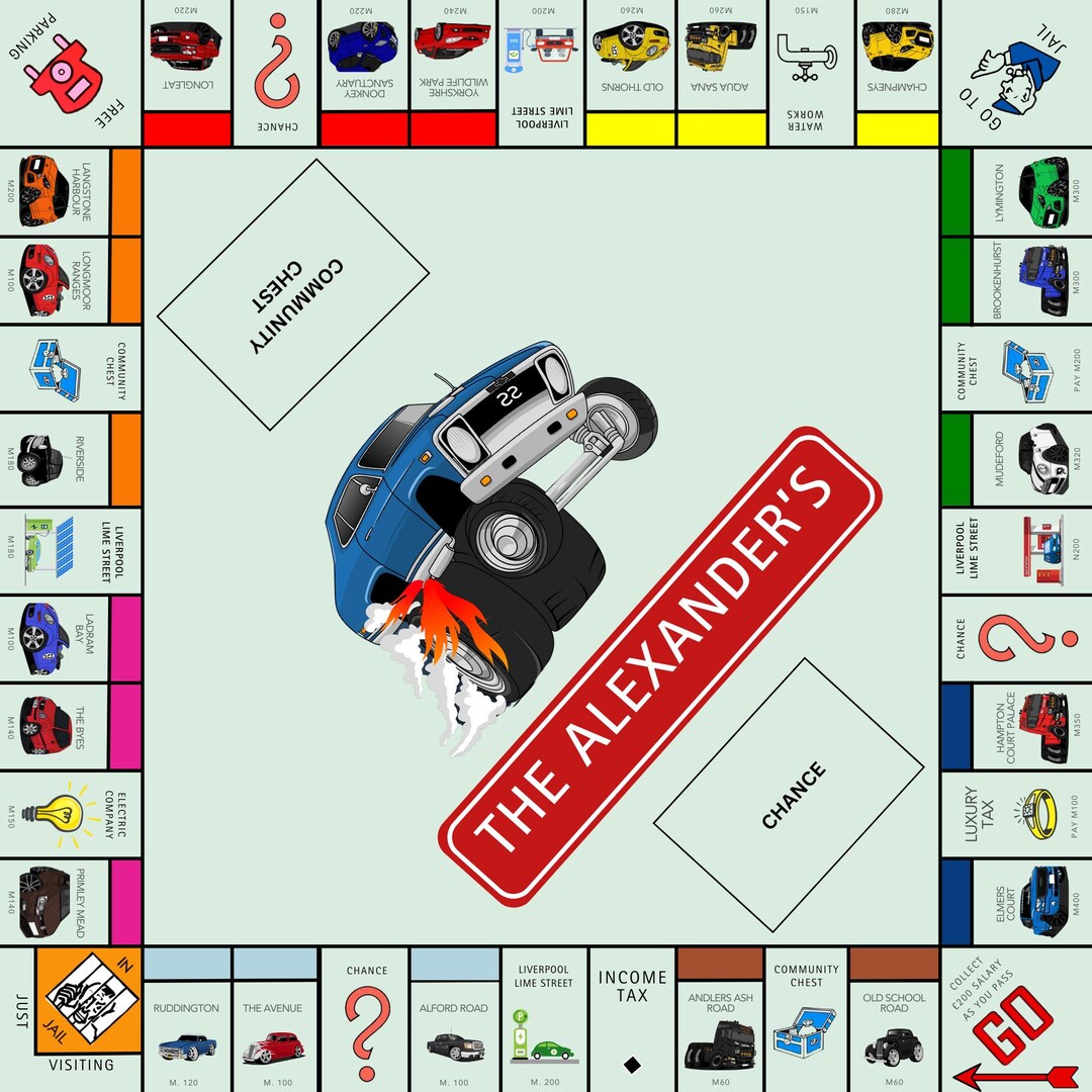 Personalized Monopoly Board - Custom Family Game Night Gift - Father's ...