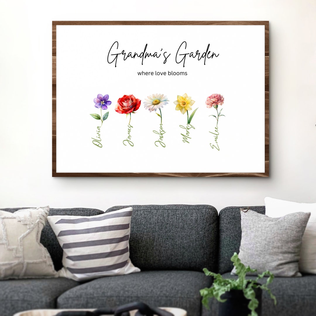 Personalized Birth Flower Names Poster | House Warming Wall Decor ...