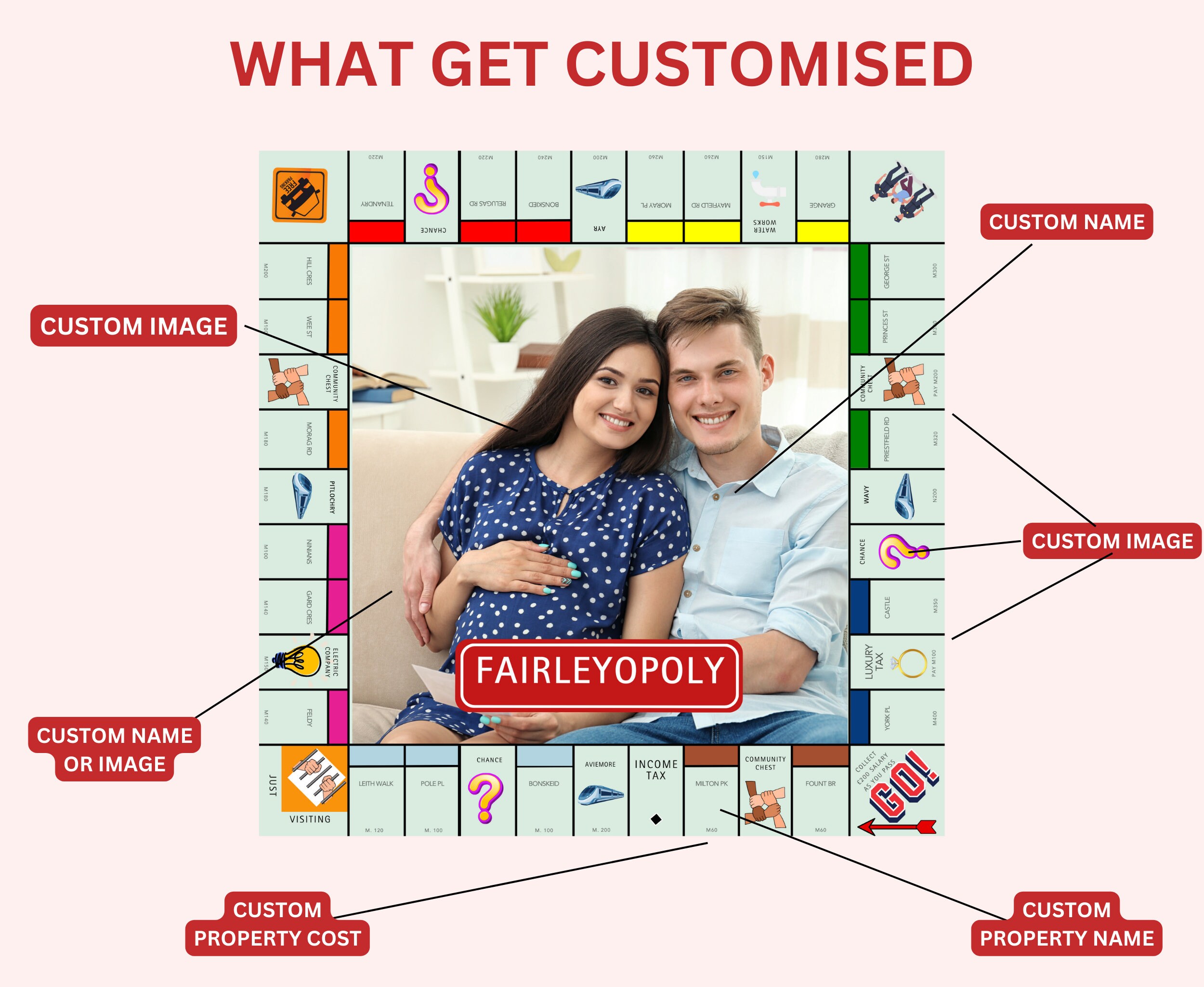 Personalized Monopoly Board Game Custom Monopoly Fully Customised Board ...