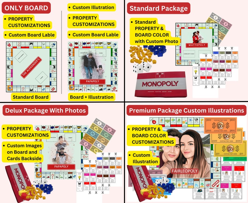 Personalized Monopoly Board for Dad's Car Lover Present Daddy Birthday ...