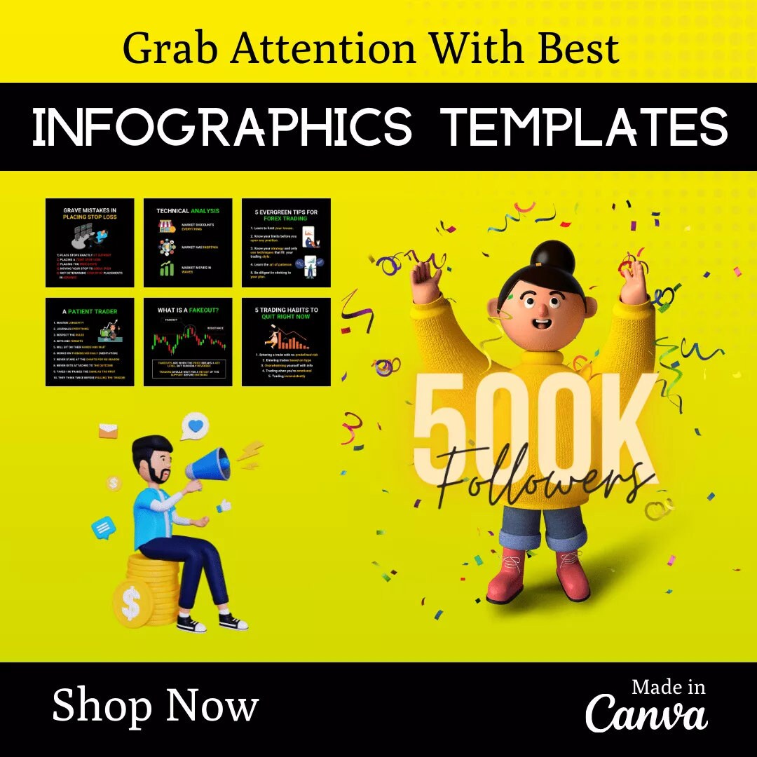 Forex Trading Infographic Template, Ready Made Posts, Social Media ...