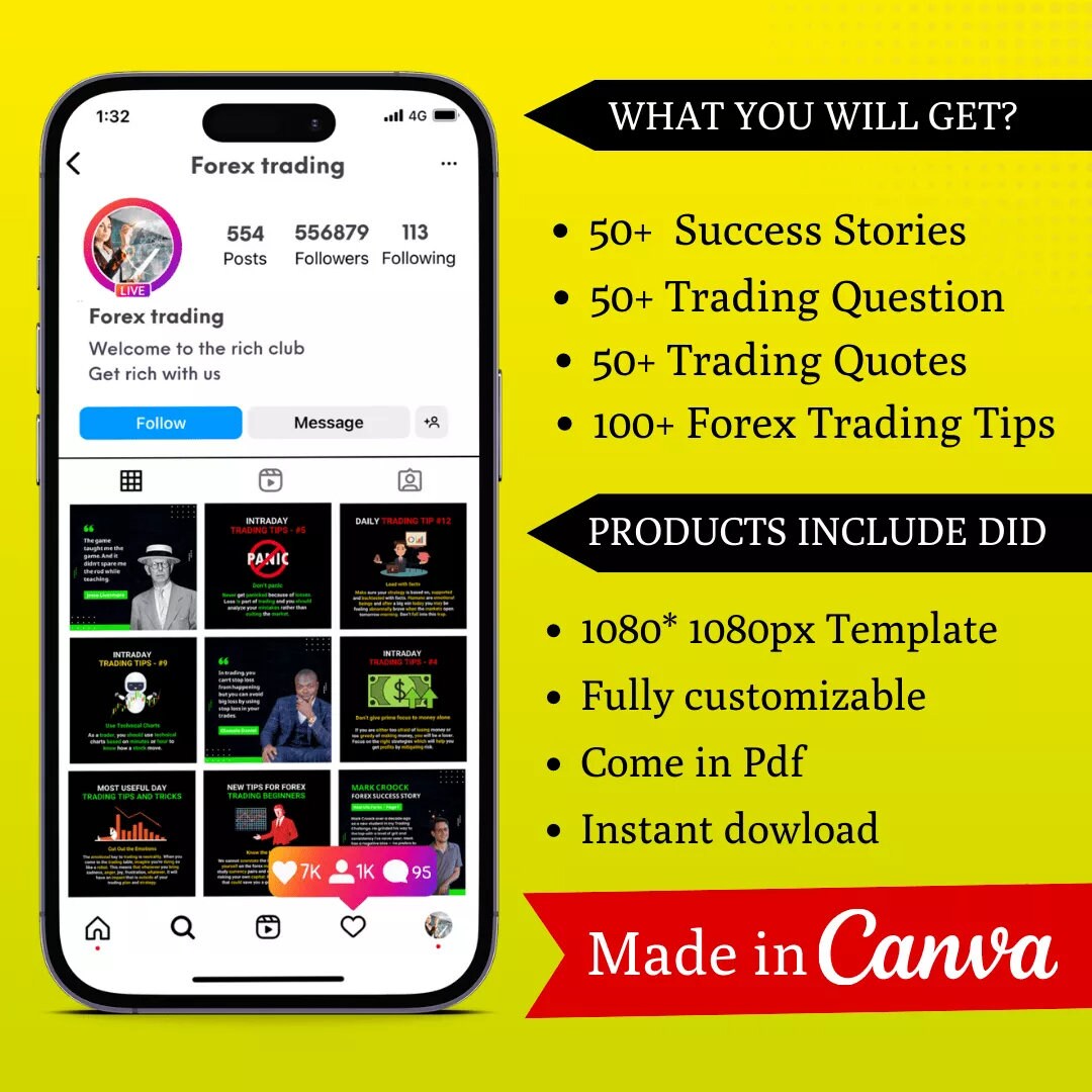 Forex Trading Infographic Template, Ready Made Posts, Social Media ...