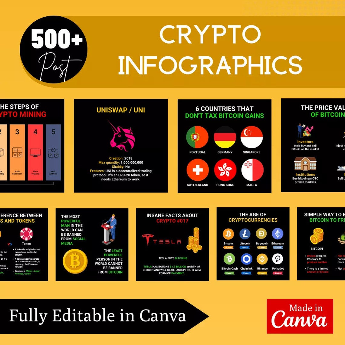 Crypto Currency Template, Editable Canva Template, Ready Made Social ...