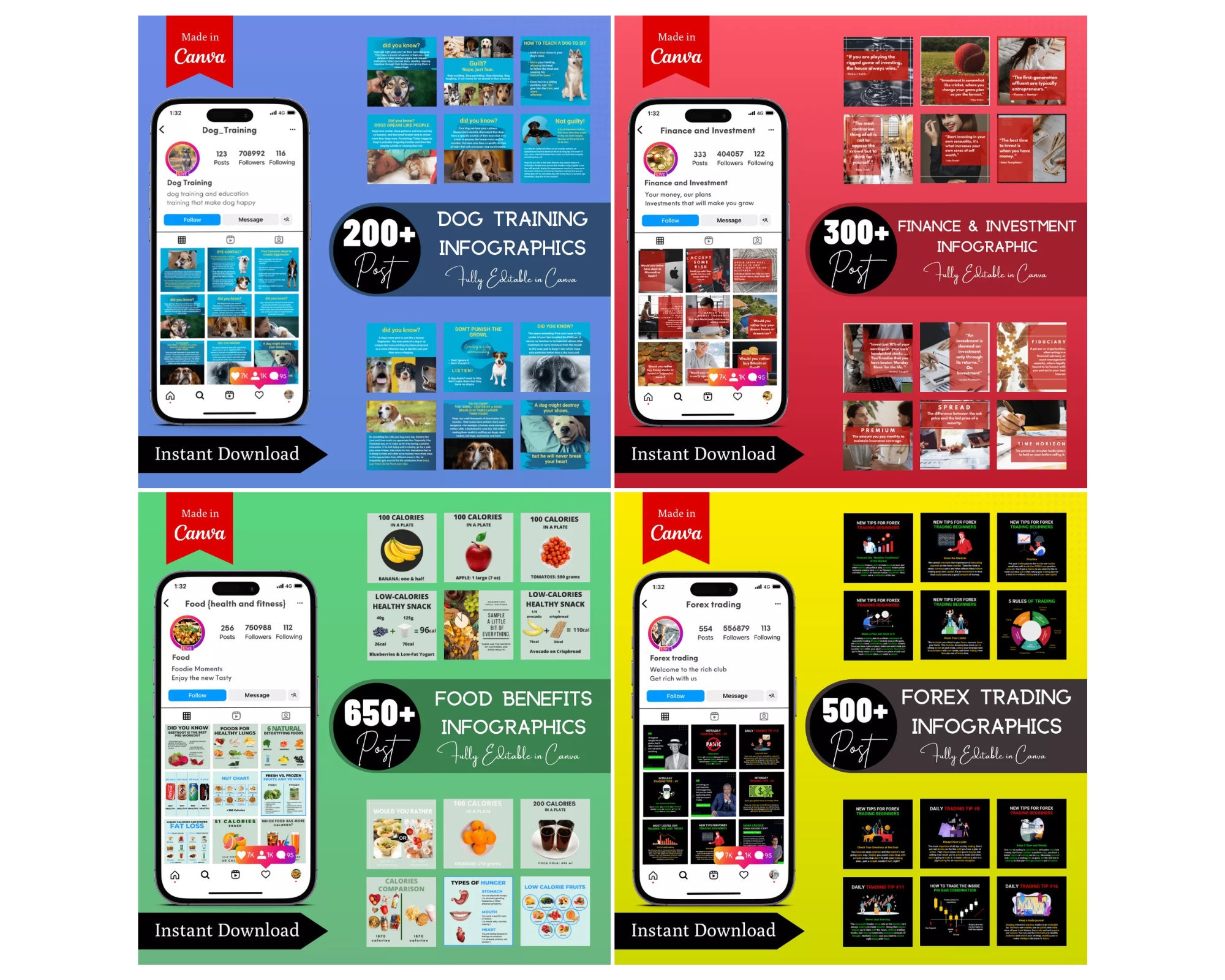 Mega Infographic Bundle 15000 Posts and 40 Customizable Canva Templates ...